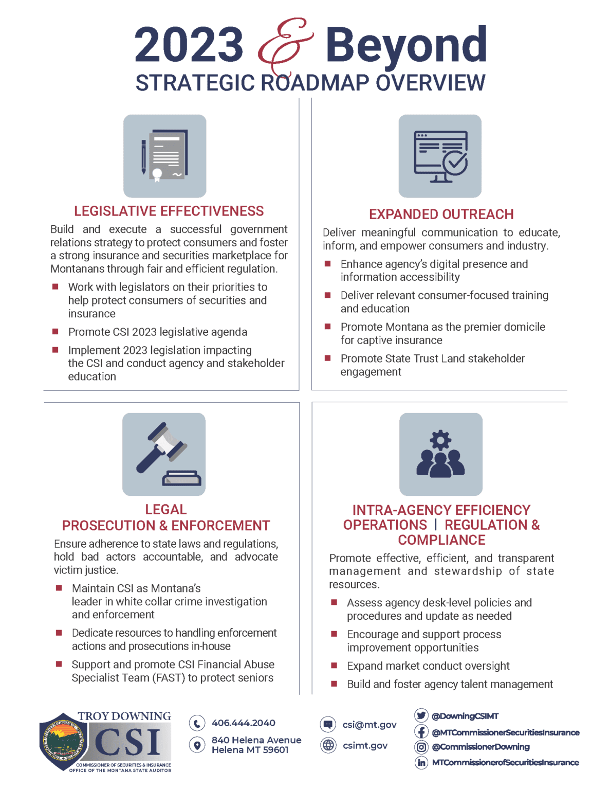 CSI Roadmaps - Montana Commissioner of Securities and Insurance